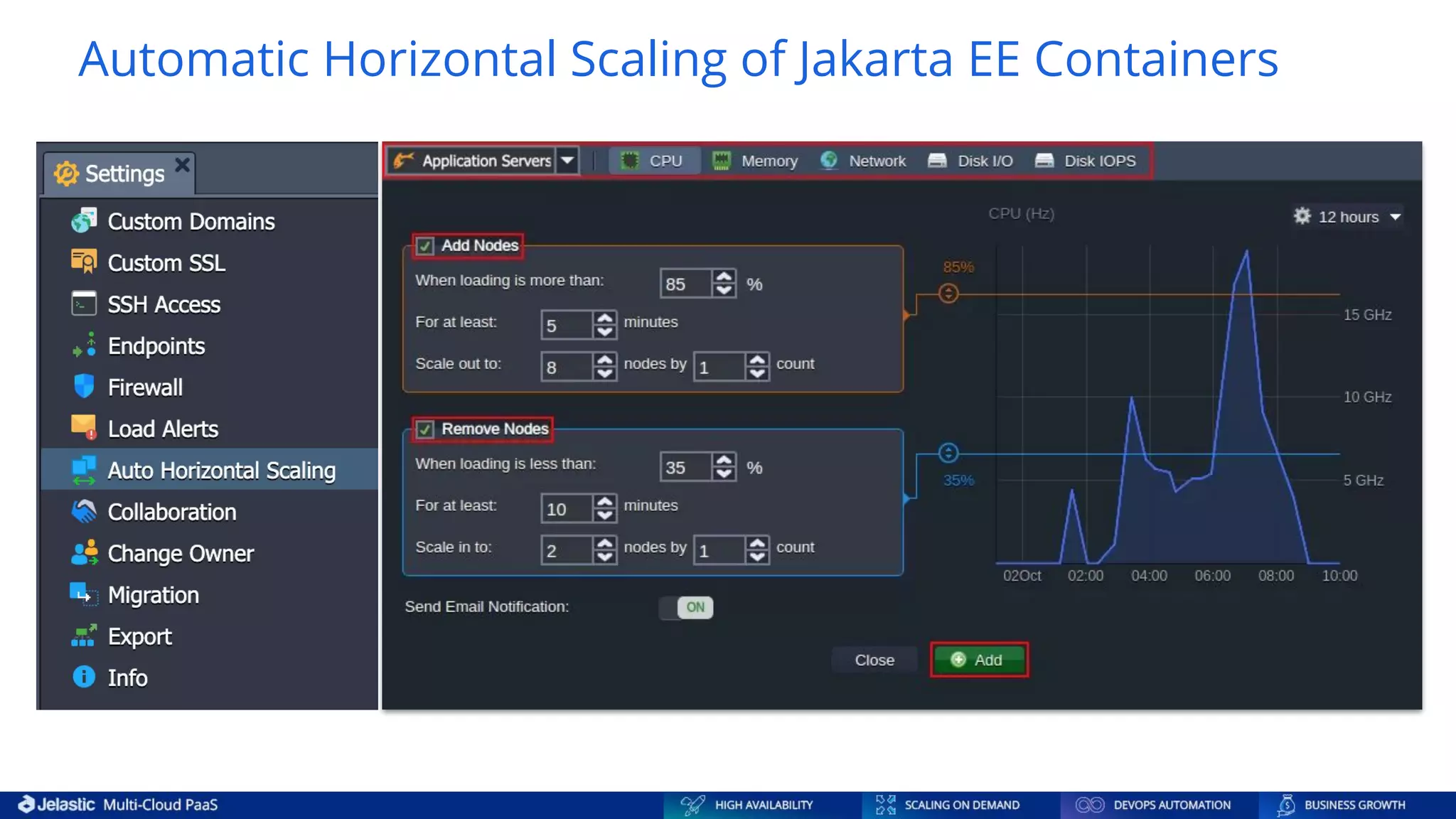 Scaling Jakarta Ee Applications Vertically And Horizontally With