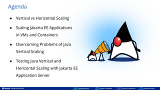 Scaling Jakarta EE Applications Vertically and Horizontally with Jelastic PaaS | PPT