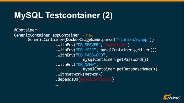 Easy Java Integration Testing With Testcontainers Ppt 5897