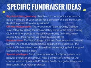 Jake Croman | Fundraising Tips for Student Organizations | PDF