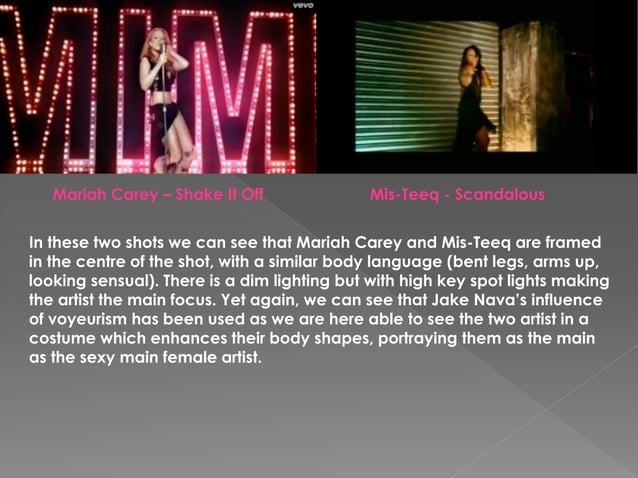 Jake Nava Research | PPT