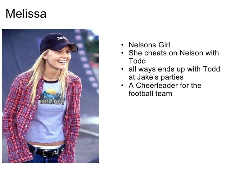 Jake Reinvented (Character List)