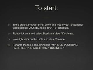 Code Analysis in Revit Architecture | PPTX