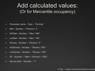 Code Analysis in Revit Architecture | PPTX