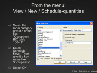 Code Analysis in Revit Architecture | PPTX