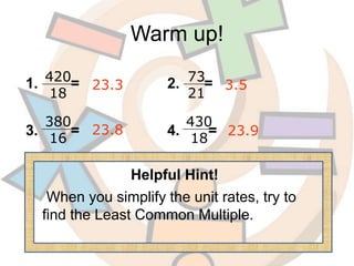 Rate,Unit rate,Unit price | PPT