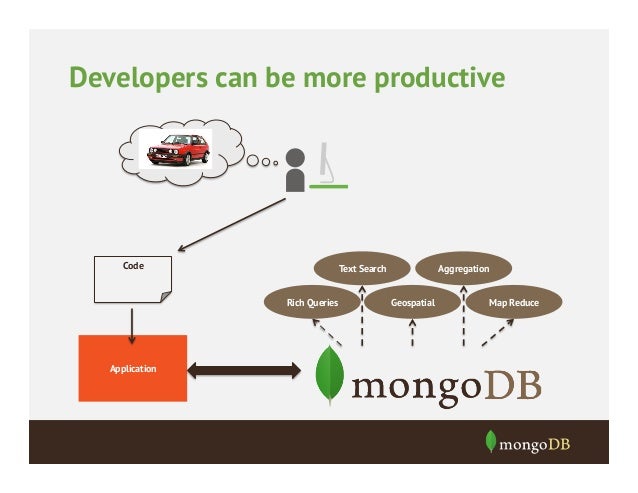 MongoDB Schema Design (Event: An Evening with MongoDB Houston 3/11/15)