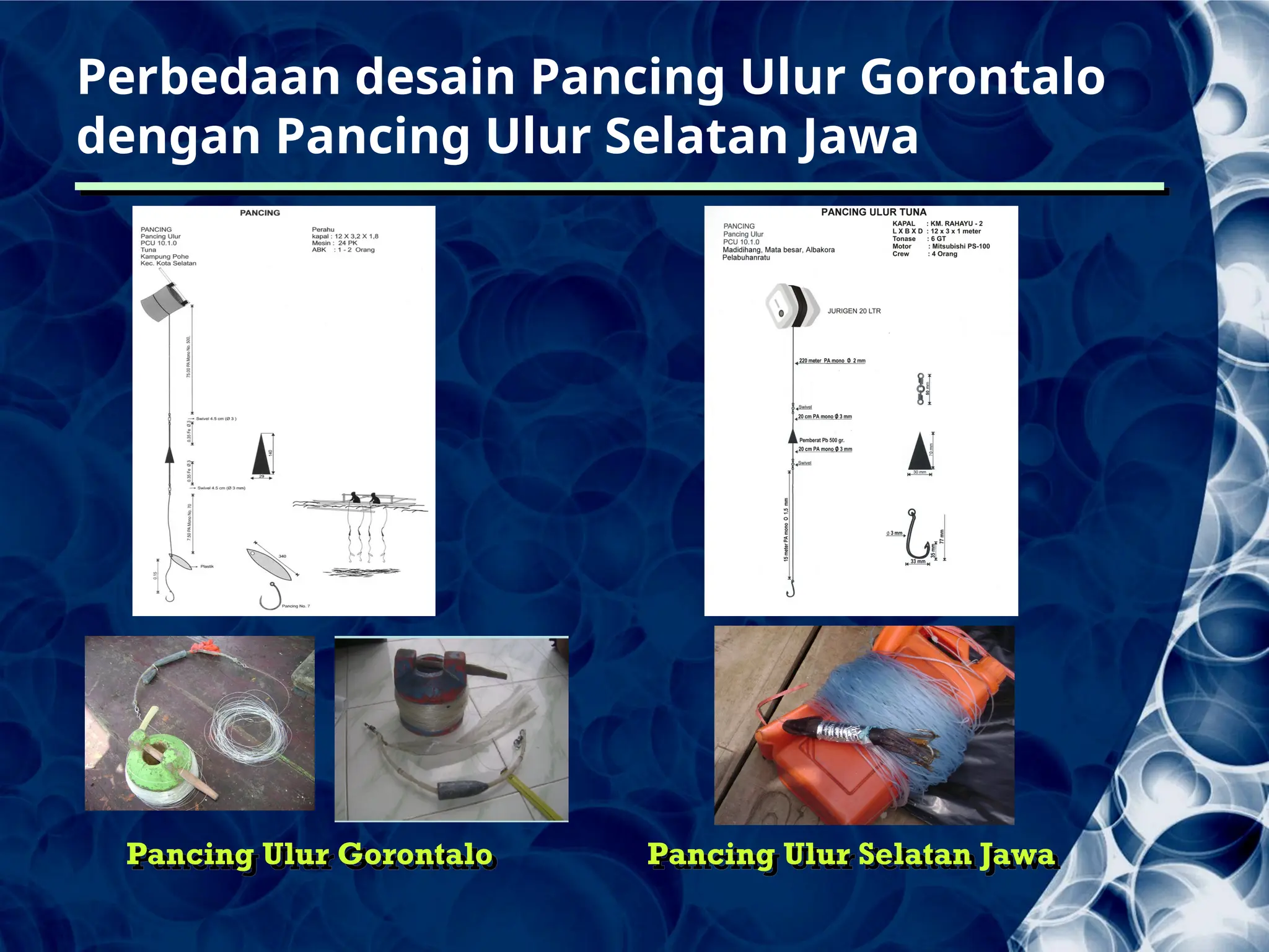 Penggunaan Jaket Tuna pada Alat Tangkap Pancing Ulur | PPT