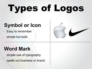 Principles of Good Logo Design | PPT