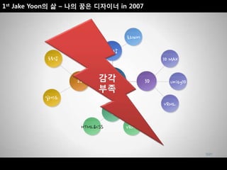 Jake yoon세미나 | PPTX