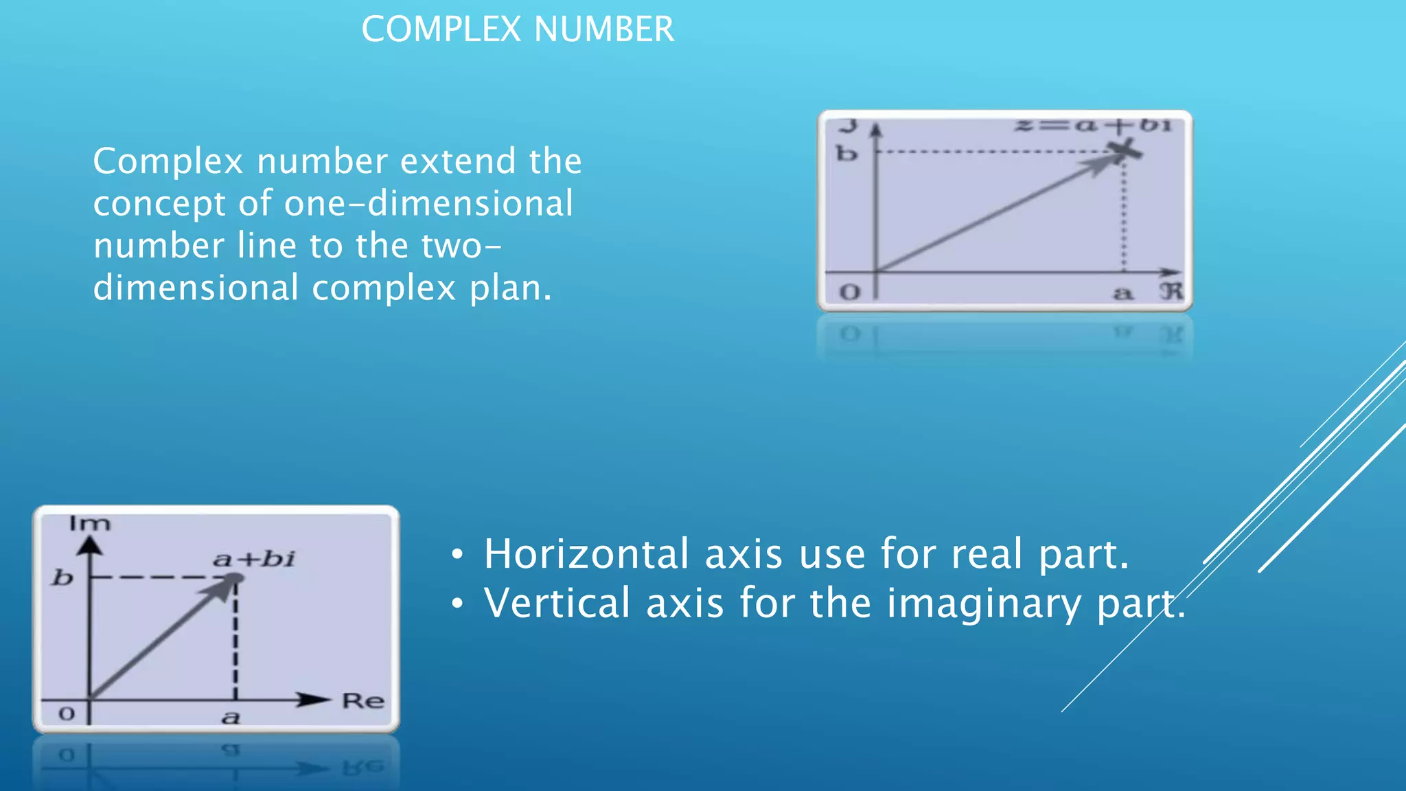 Complex Number Updated | PPTX