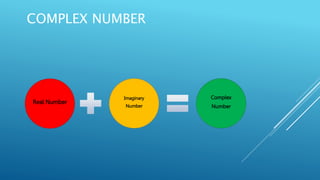 Complex Number Updated | PPT