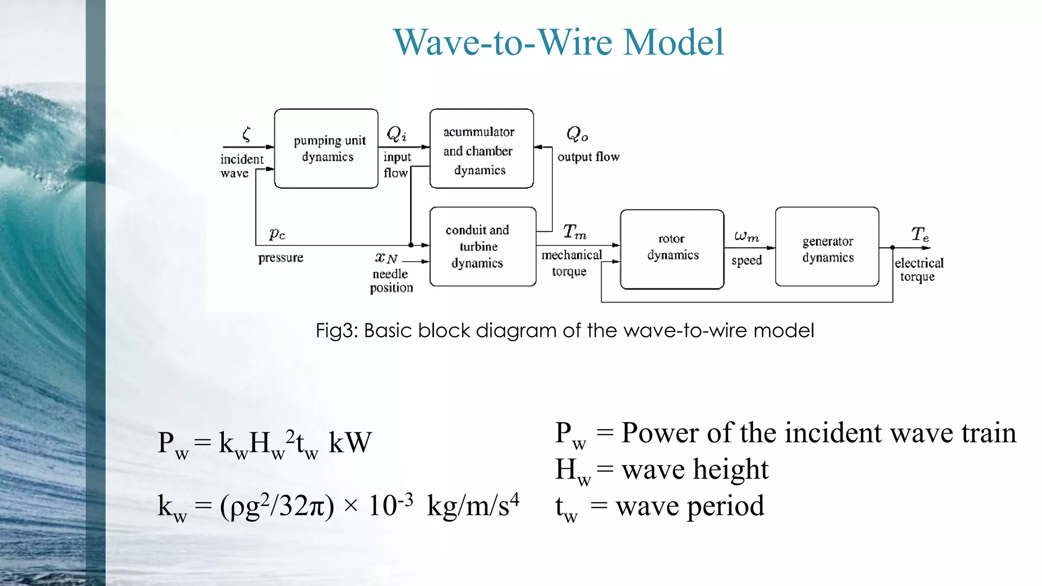 Wave-to-Wire Model of an Ocean Wave Energy Converter | PPTX