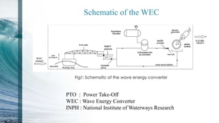 Wave-to-Wire Model of an Ocean Wave Energy Converter | PPTX
