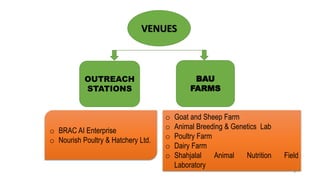Animal Husbandry internship ,internship | PPTX