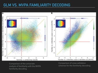 Jak mózg rozumie ludzkie twarze? | PPT