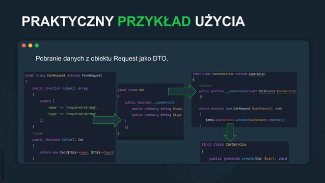 Jak ograniczyć używanie tablic w PHP.pptx