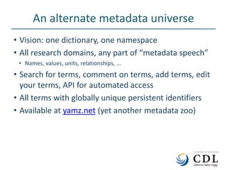 Persistent Identifier Services and their Metadata by John Kunze | PPT