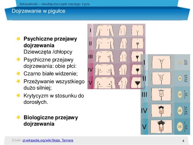 Jak rozmawiać z dzieckiem o seksualności i dorastaniu?