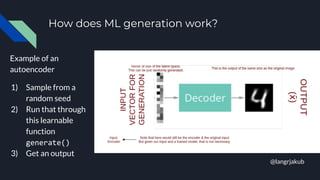 Jakub Langr (University of Oxford) - Overview of Generative Adversarial ...