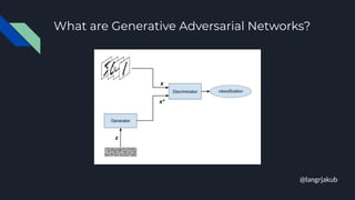 Jakub Langr (University of Oxford) - Overview of Generative Adversarial Networks (GANs) | PPT