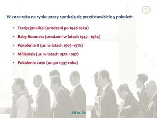 Jak usprawnić komunikację pomiędzy pokoleniami? | PPT