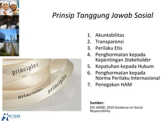 CSR Washing Industri Rokok | PDF