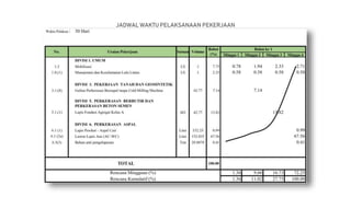 jalan aspal.ppt