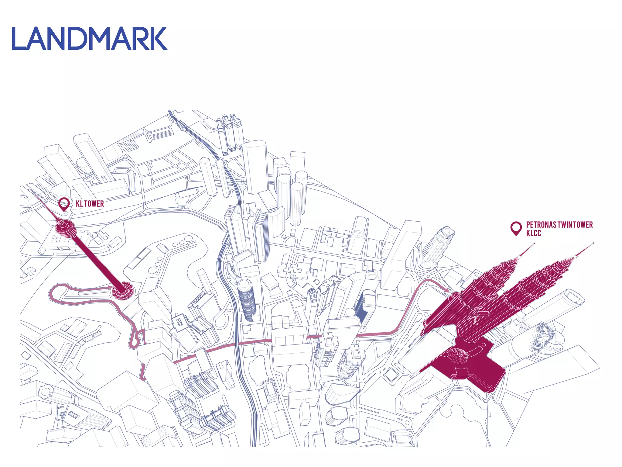 Jalan p ramlee jalan sultan ismail site analysis tutor - edward chew's ...
