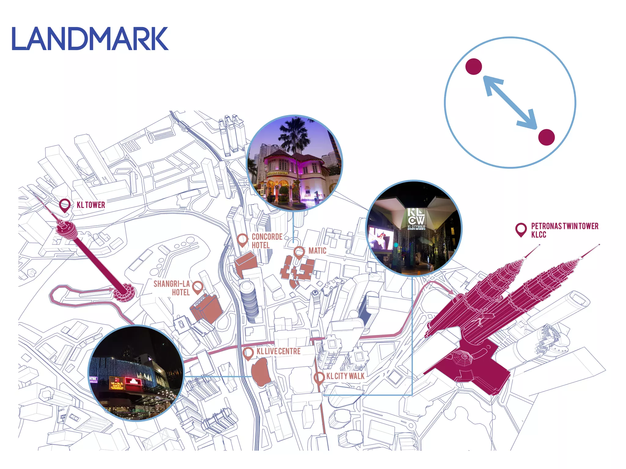 Jalan p ramlee jalan sultan ismail site analysis tutor - edward chew's ...
