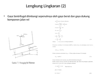 Cara Perhitungan dan pembahasan jalan rel | PPTX