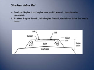 Jalan rel, pengelompokan dan dimensi ruangnya | PPTX