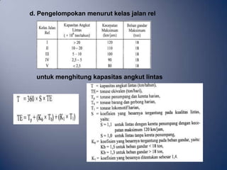 Jalan rel, pengelompokan dan dimensi ruangnya | PPTX