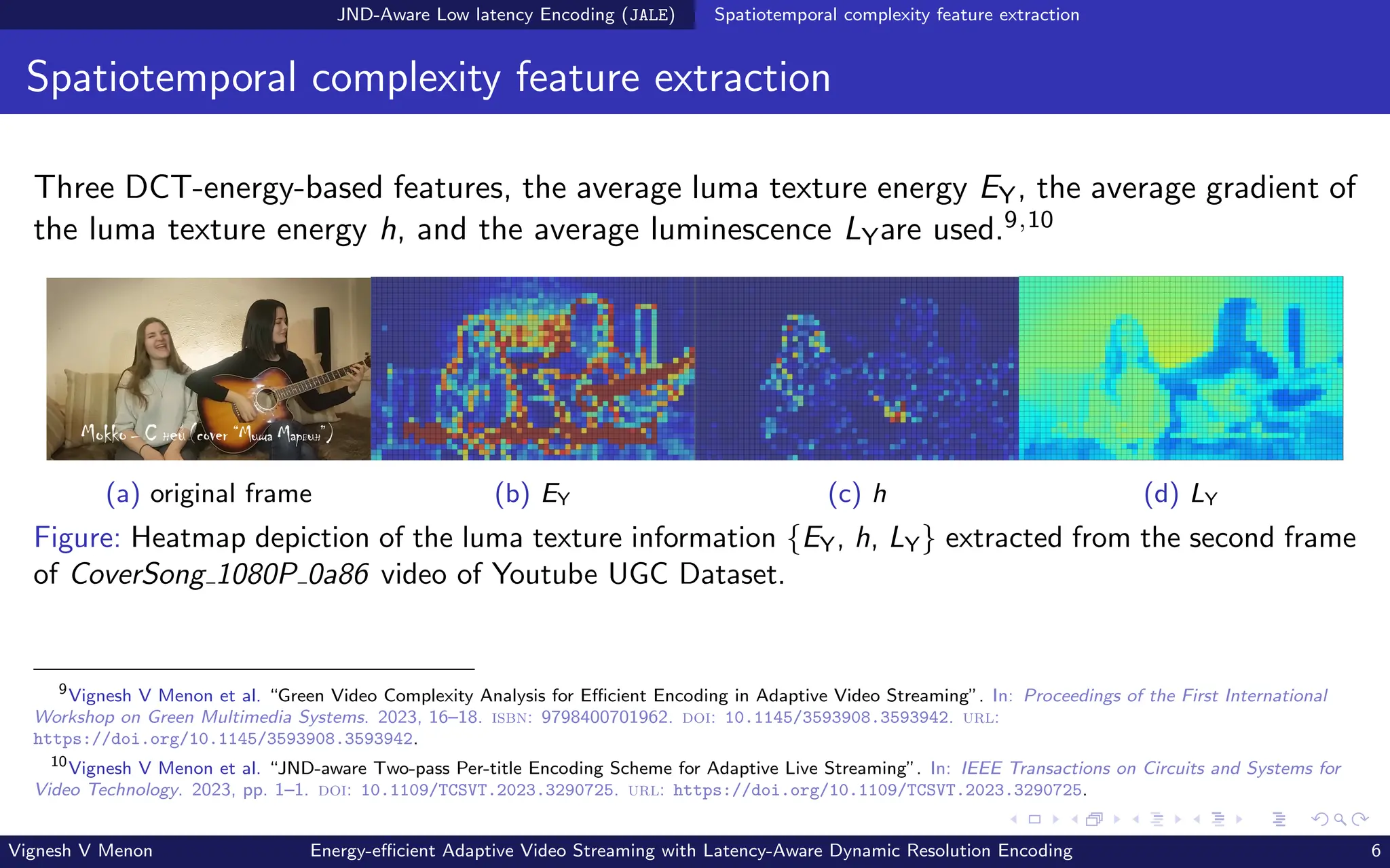 Optimal Quality and Efficiency in Adaptive Live Streaming with JND-Aware Low latency Encoding | PDF