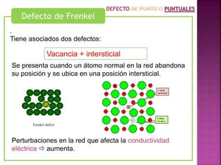 jalgongo_Clase 9. defectos cristalinos.pptx