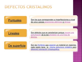 jalgongo_Clase 9. defectos cristalinos.pptx