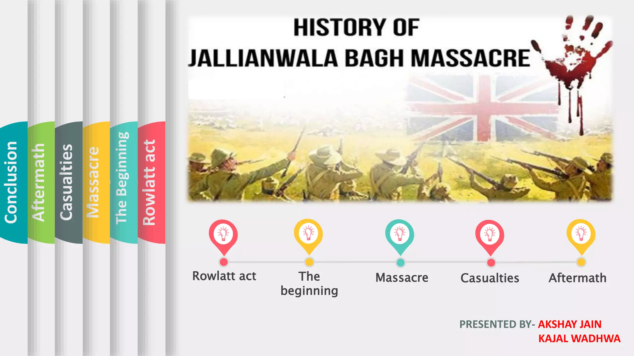 Jallianwala bagh massacre | PPTX