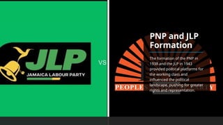 Political Enfranchisement in Jamaica Explained | PPTX