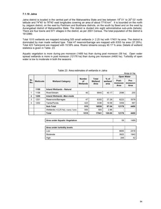 Jalna weland map | PDF
