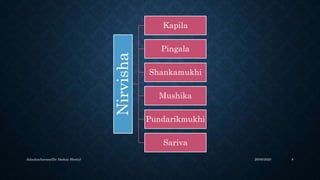 Jaloukacharana | PPTX