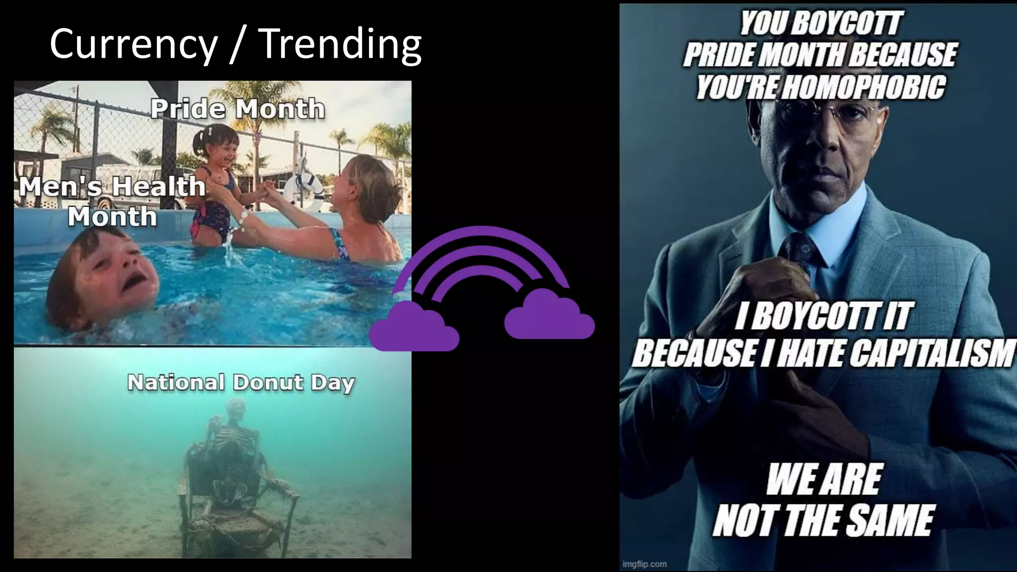 Me and My Memes: EFL students’ memes and their role in participatory ...