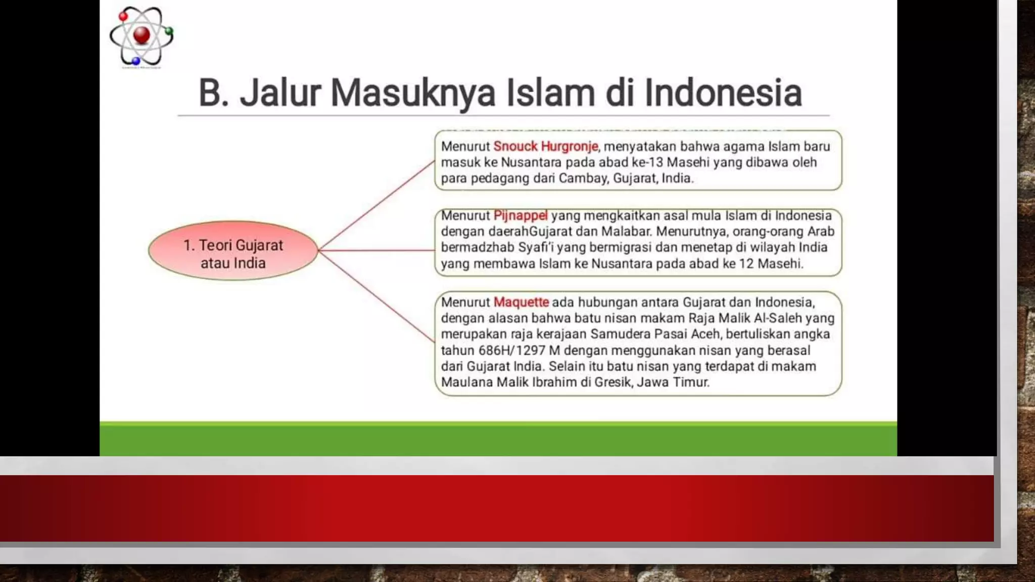 JALUR MASUKNYA ISLAM DI INDONESIA.pptx