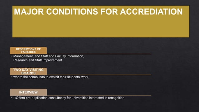 RIBA,IIA,AIA,PCAPT COMPARSION IN DETAIL | PPT