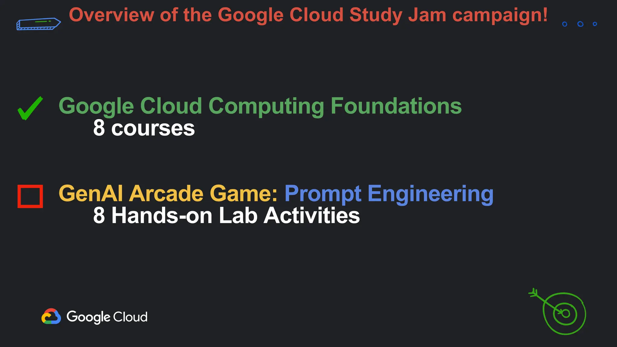 JAM23-24 session 2 .pptx | Cloud Computing | Internet
