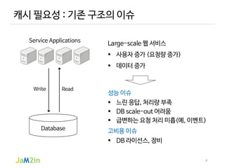 ARCUS 메모리 캐시 클러스터의 기술 개요 (2020). | PDF