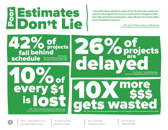 The Data Don't Lie | PPT