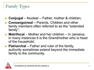 Jamaica - Family & Community Group Presentation.ppt