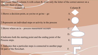 jamaica - FLOWCHART.pptx