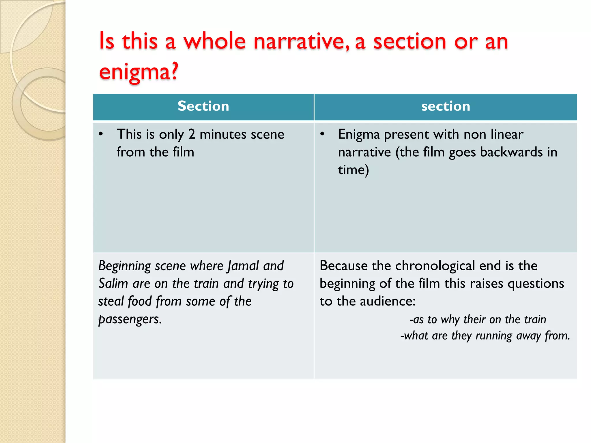 Narrative Analysis in a scene | PPTX