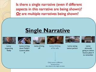 Narrative Analysis in a scene | PPTX